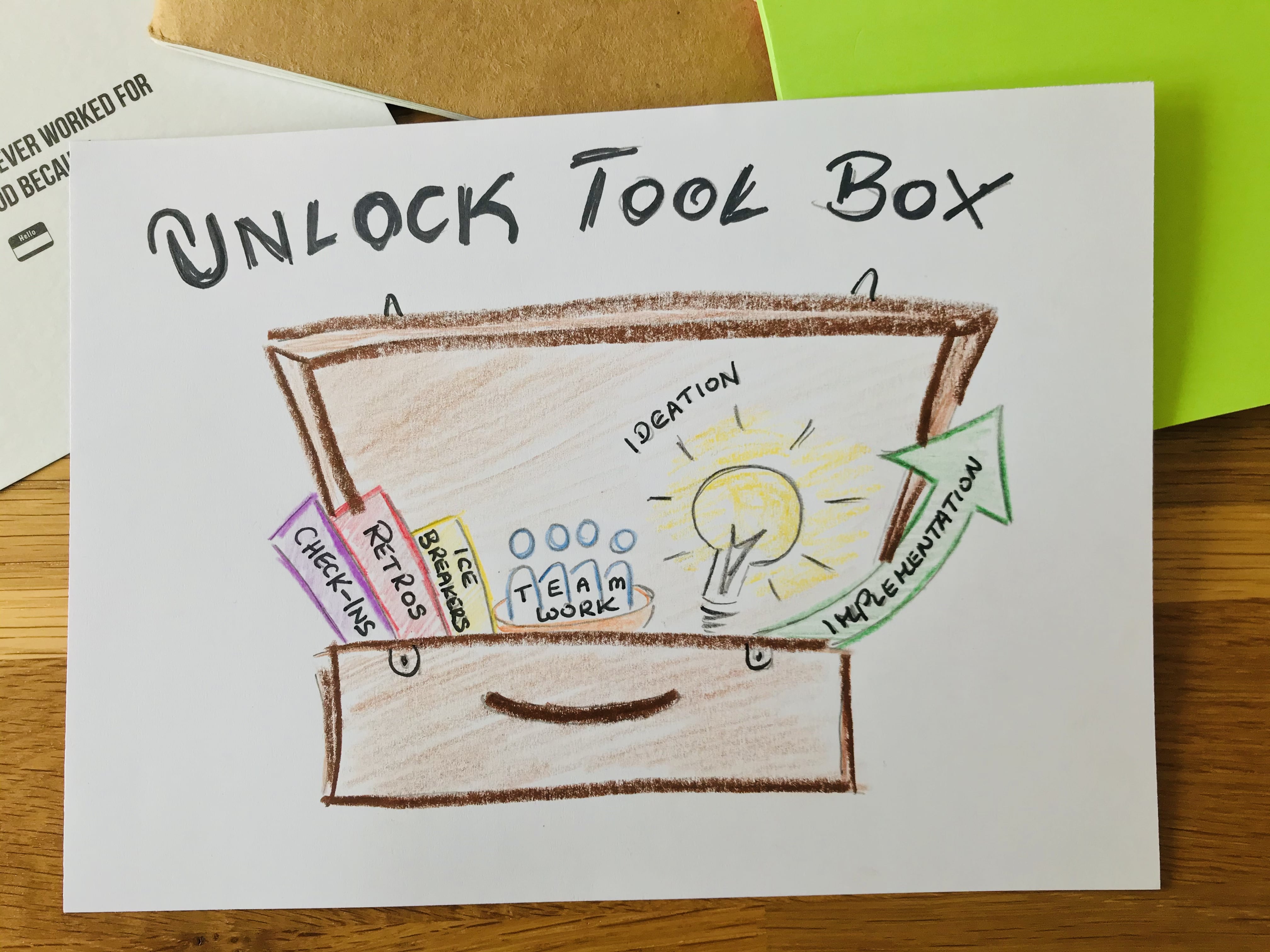 Sharing is caring: UNLOCK Tool Box - eine Sammlung von erprobten ...