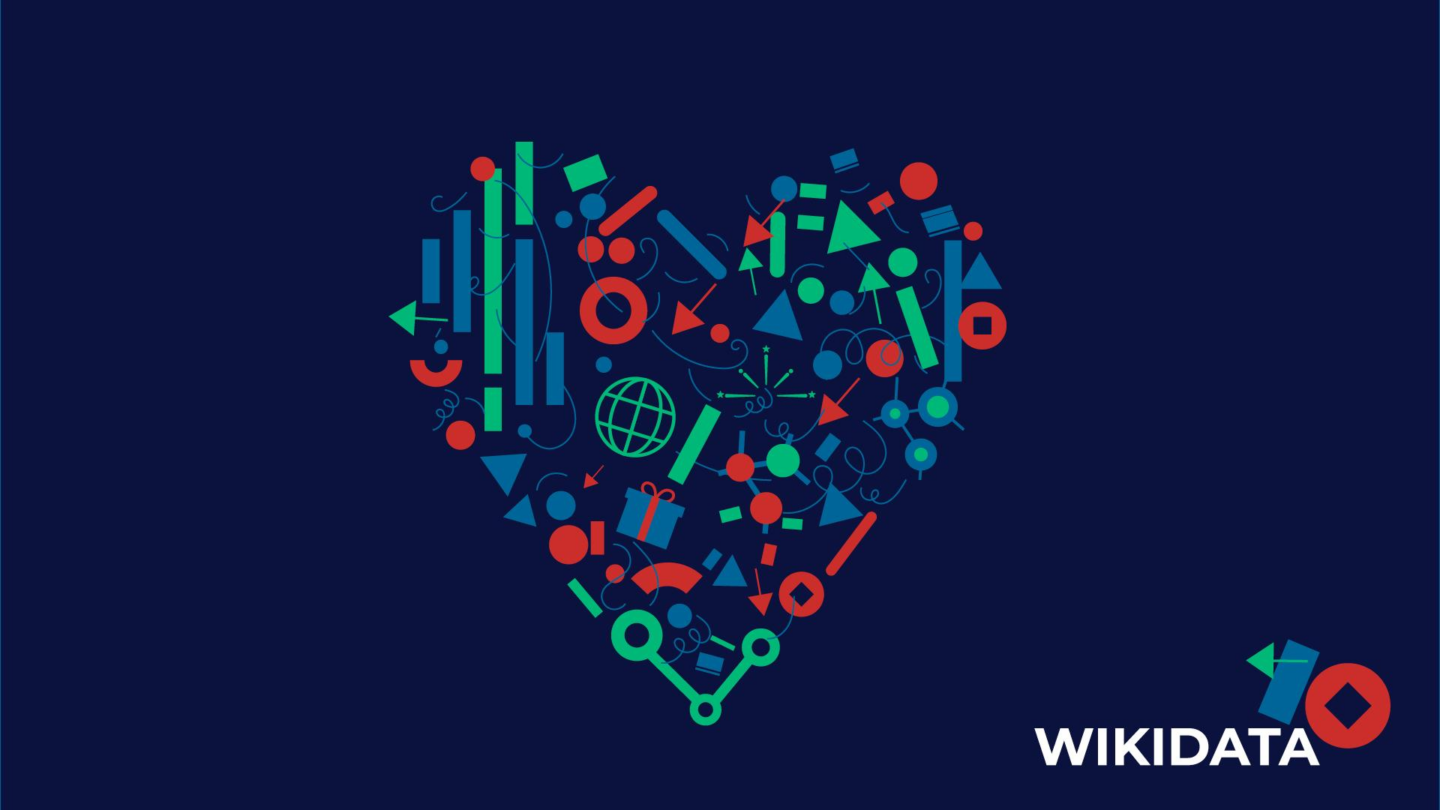 Wikidata - Wikimedia